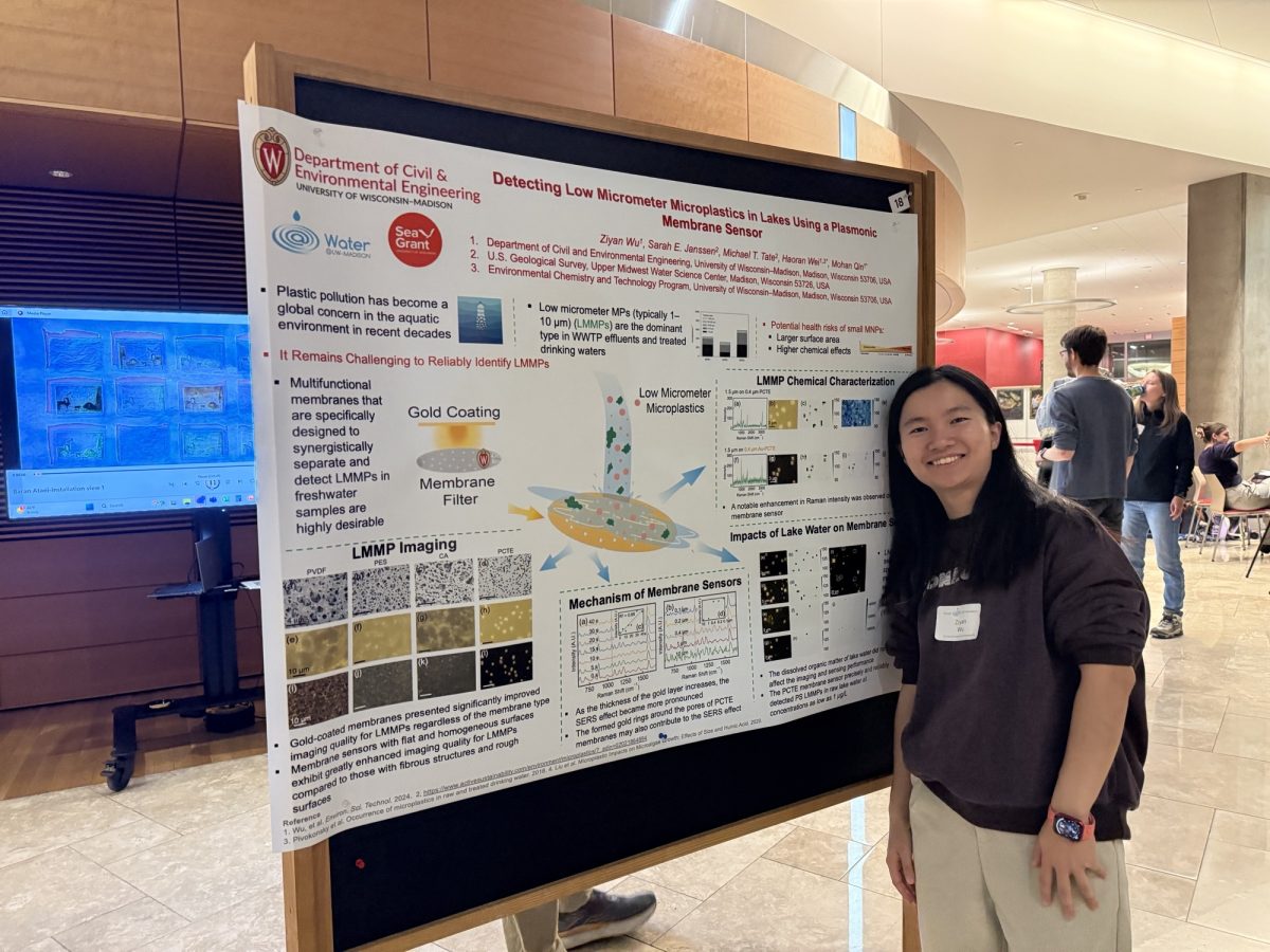 Group Photos – QIN LAB @ UW–Madison – UW–Madison